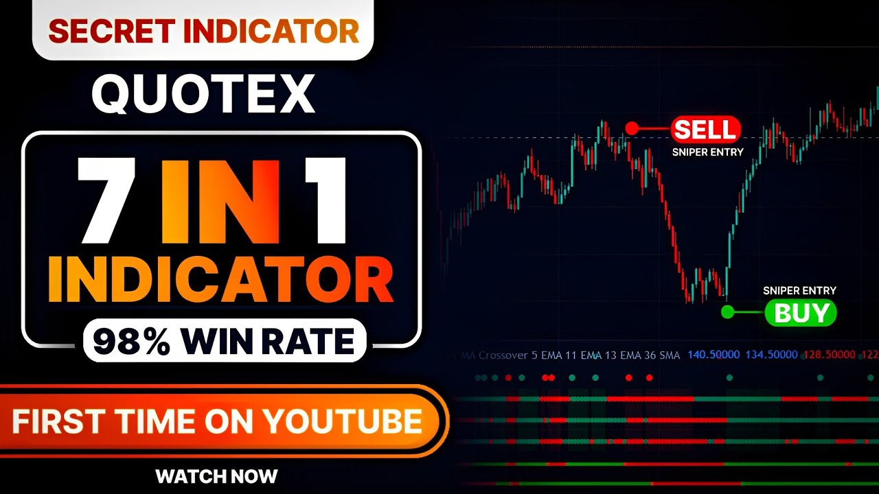 7 in 1 Best Tradingview Indicator - QUOTEX 100% Profitable Trading ...