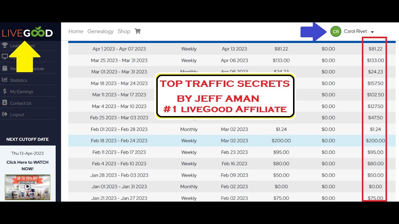 24/7 Automated Traffic for LiveGood | Jeff Aman - YouTube