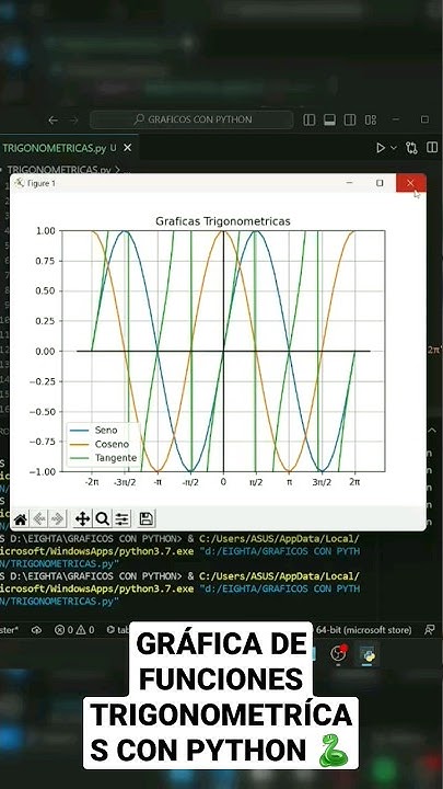 GRAFICA DE FUNCIONES TRIGONOMETRÍCAS CON PYTHON 🐍 #new #technology #peru #python #day #trend ...