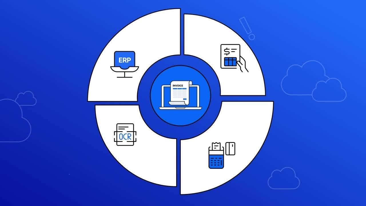 e-Invoicing mandates are coming: Future-proof your invoicing platform ...