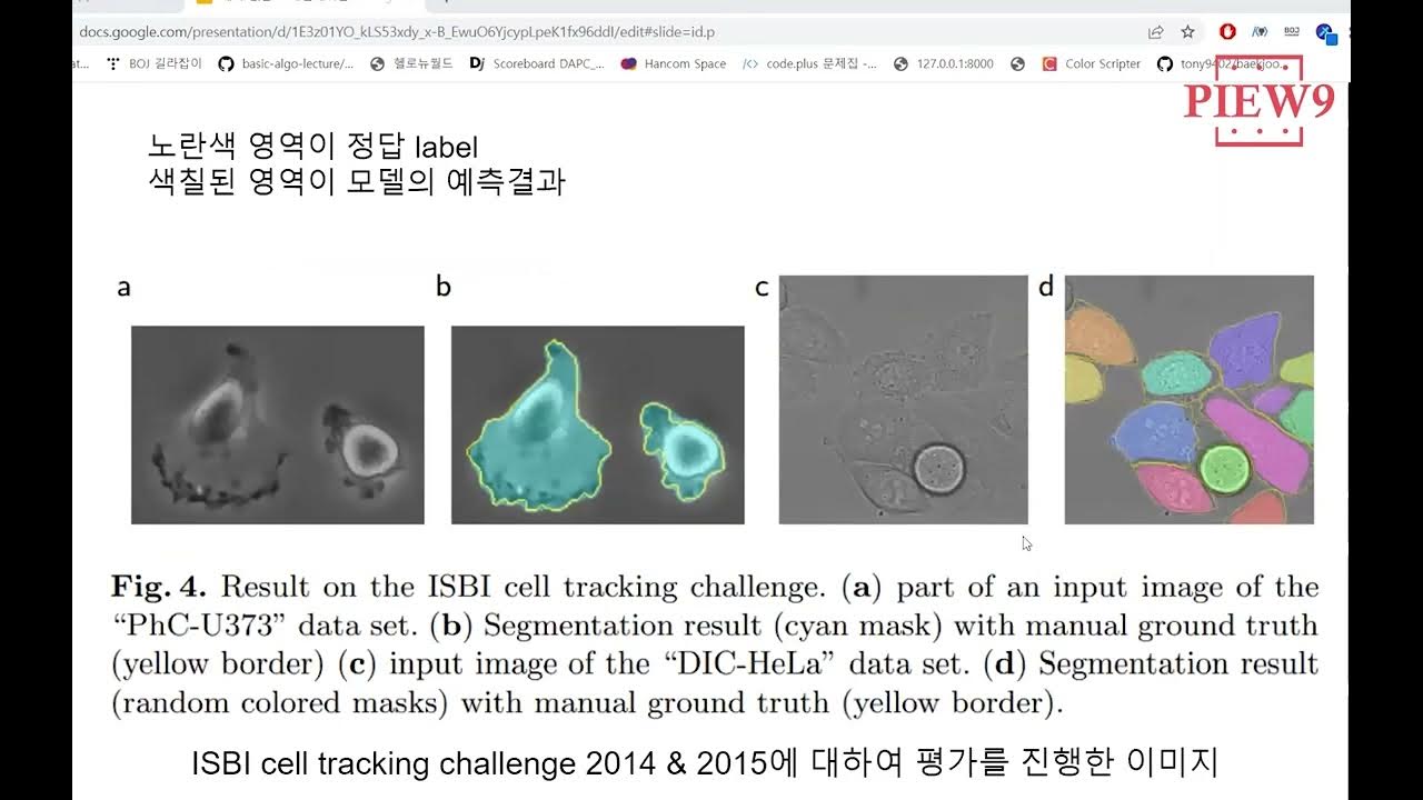 UNet |이미지 객체분류 'Convolutional Networks for Biomedical Image Segmentation' 논문 리뷰 - YouTube