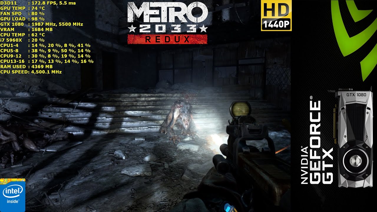 Metro 2033 Redux Very High Settings 1440P | GTX 1080 FE | i7 5960X 4 ...