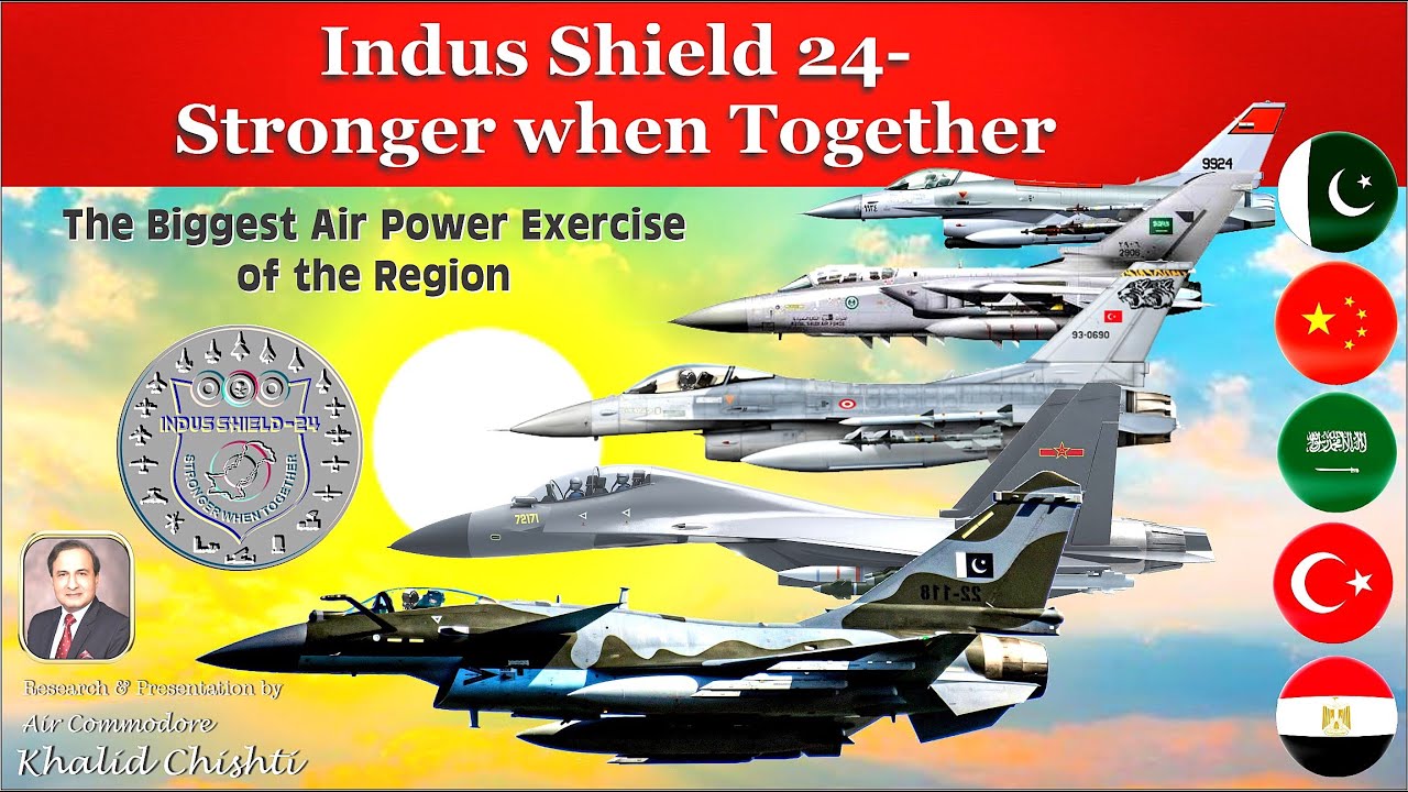 Beyond Borders, where Nations unite in the sky: Pakistan Air Force ...