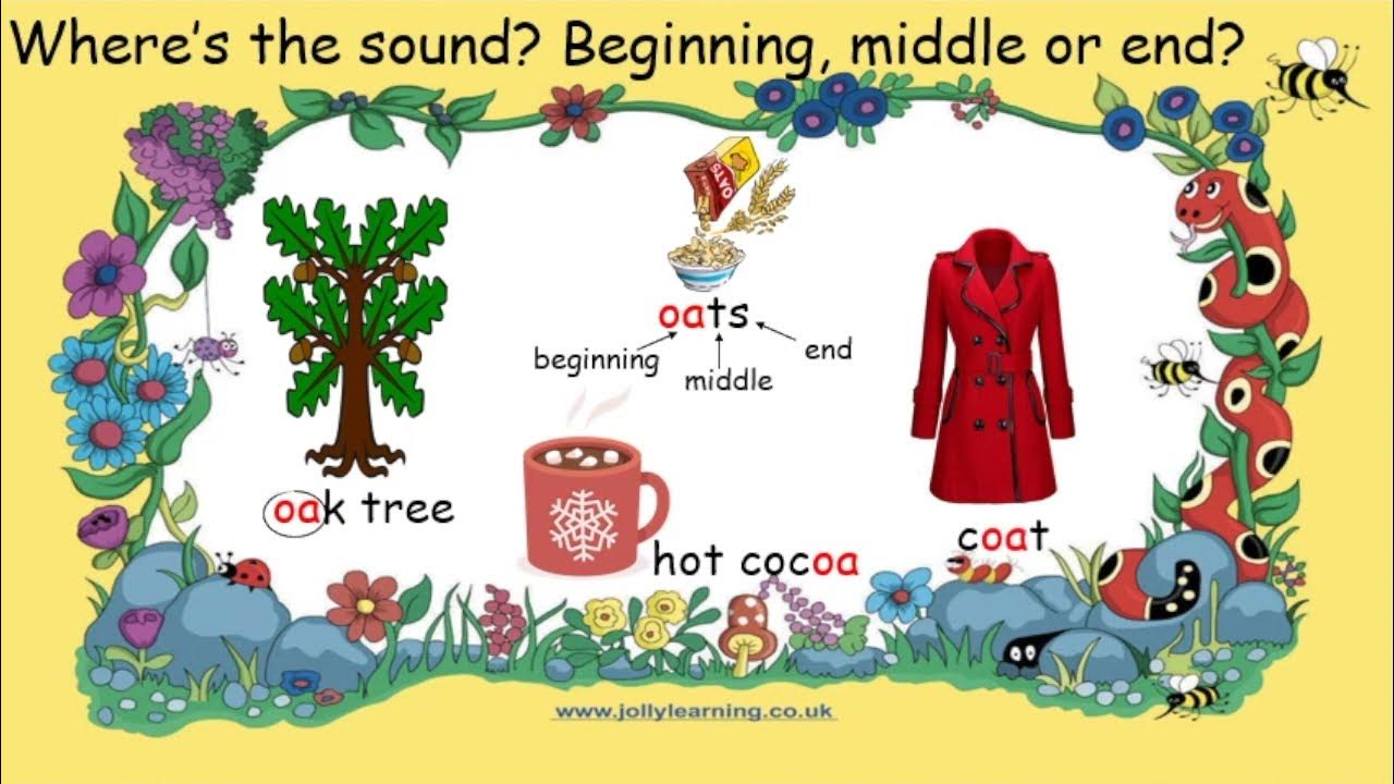 oa sound Jolly Phonics #jollyphonics #sounds #letters #learning # ...