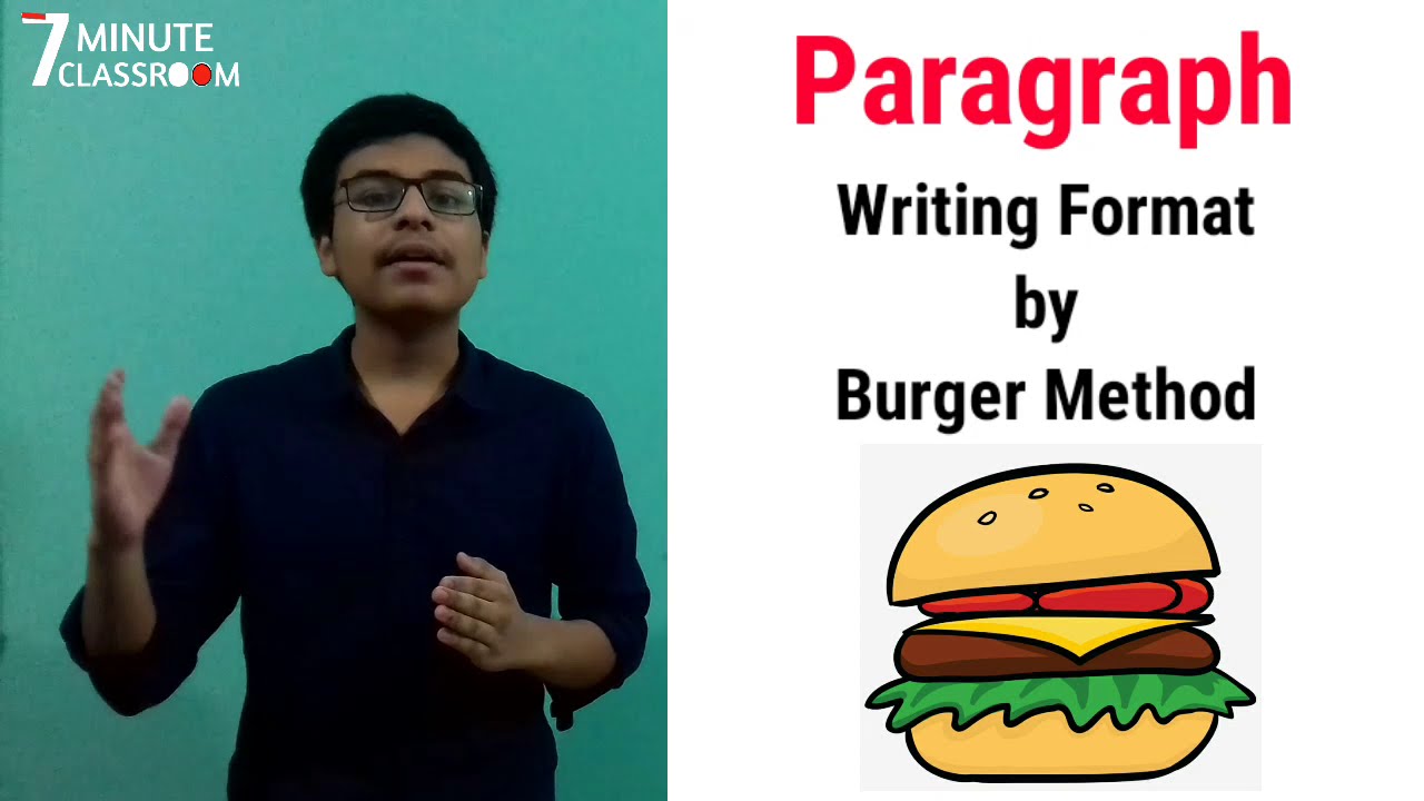 Paragraph Writing Format The Burger Method M A Barik Rashid 7 Paragraph Writing Format The Burger Method M A Barik Rashid 7