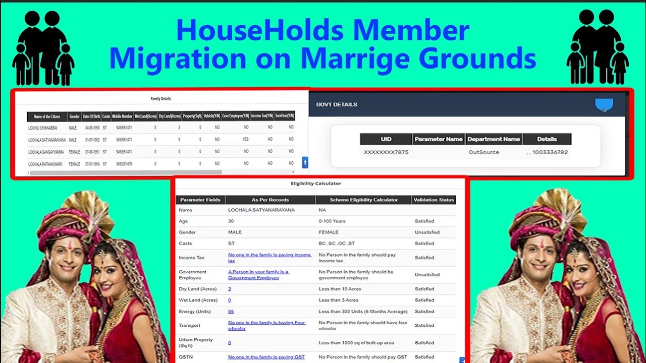 house Holds member migration on marriage grounds. - YouTube