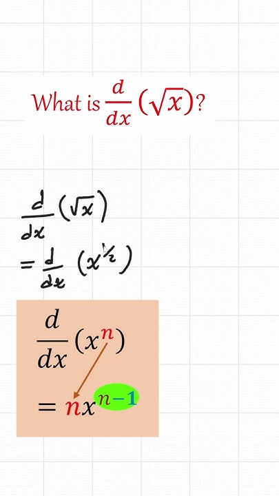 What is the derivative of square root of x #shorts - YouTube