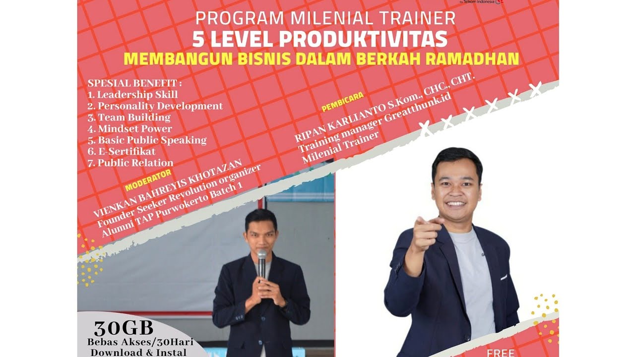 5 Level Produktivitas Bersama Coach Ripan Karlianto - YouTube