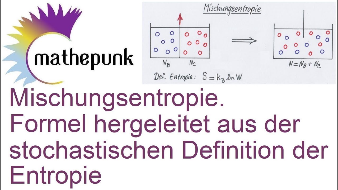 Mischungsentropie. Formel hergeleitet aus der stochastischen Definition ...