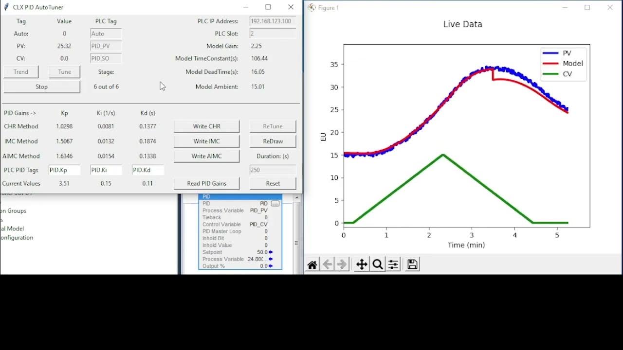 Python PID Tuning: Method 2c - Open Loop with a Ramp - YouTube