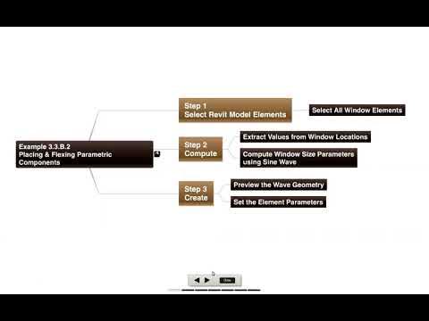 Placing Parametric Components Overview - YouTube