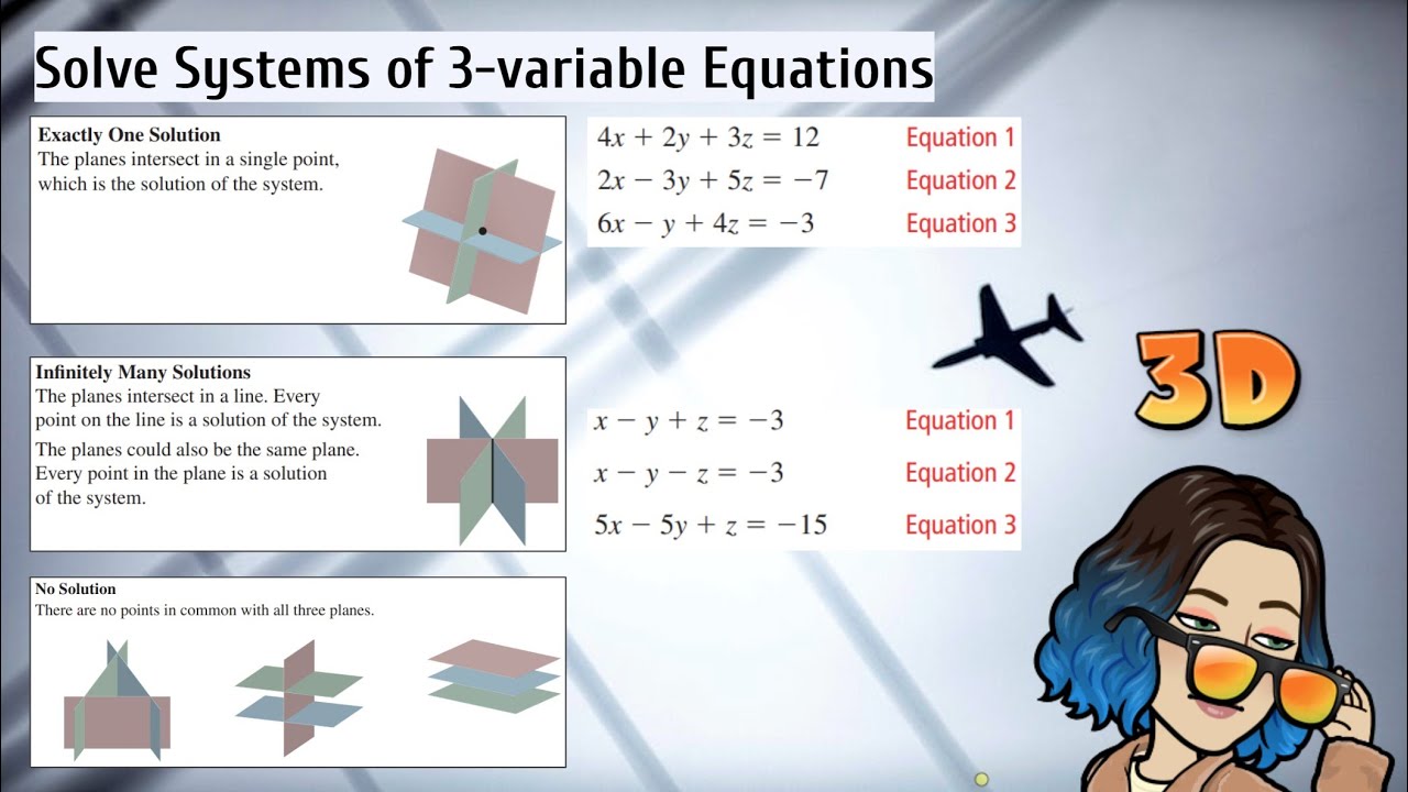 Solve Systems of 3-variable Equations - YouTube