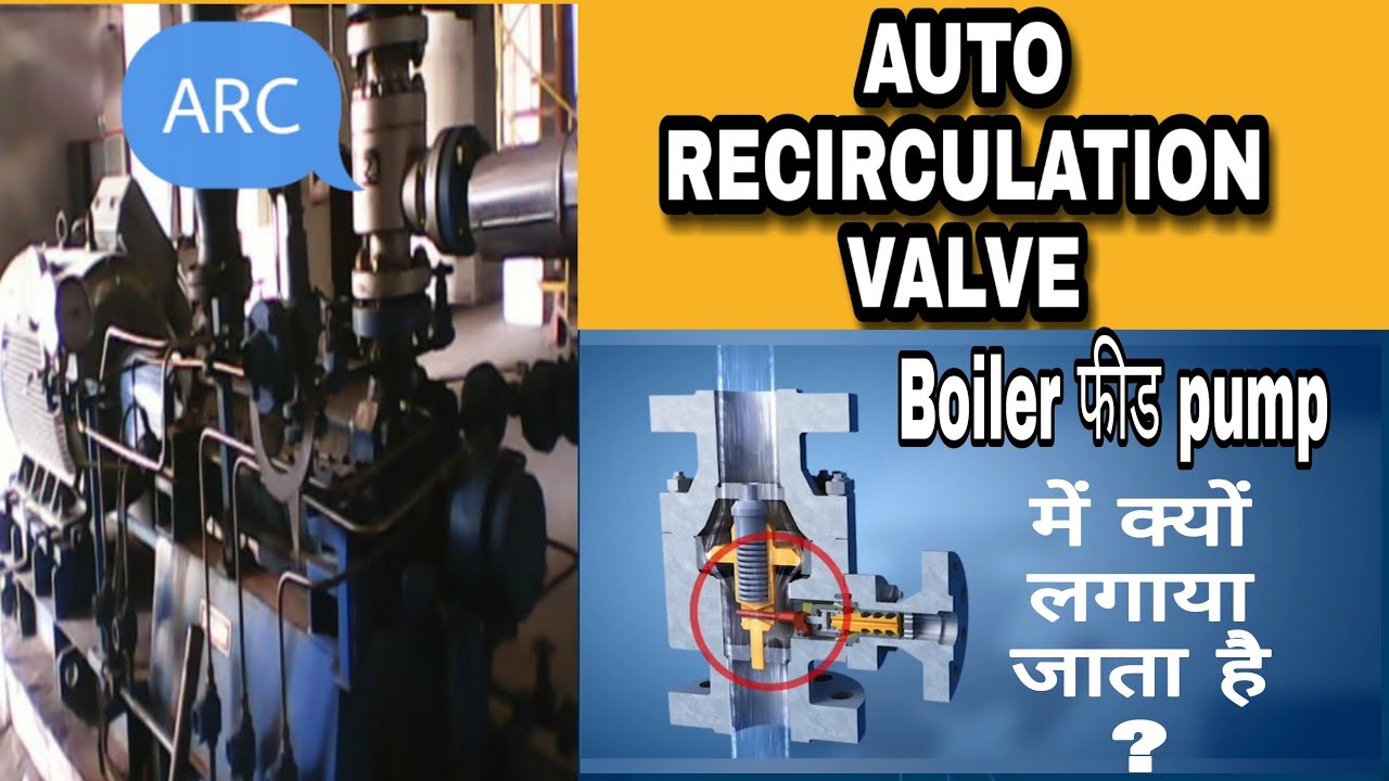 Automatic Re-circulation Valve ll ARV or ARC ll BFP protection valve ...