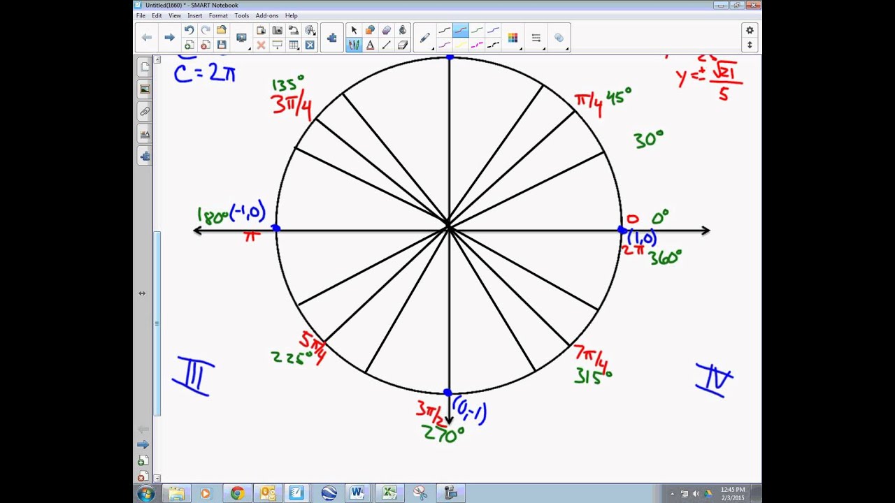 Precalculus Trigonometry Unit 5 1 Notes Unit Circle and Terminal Points ...
