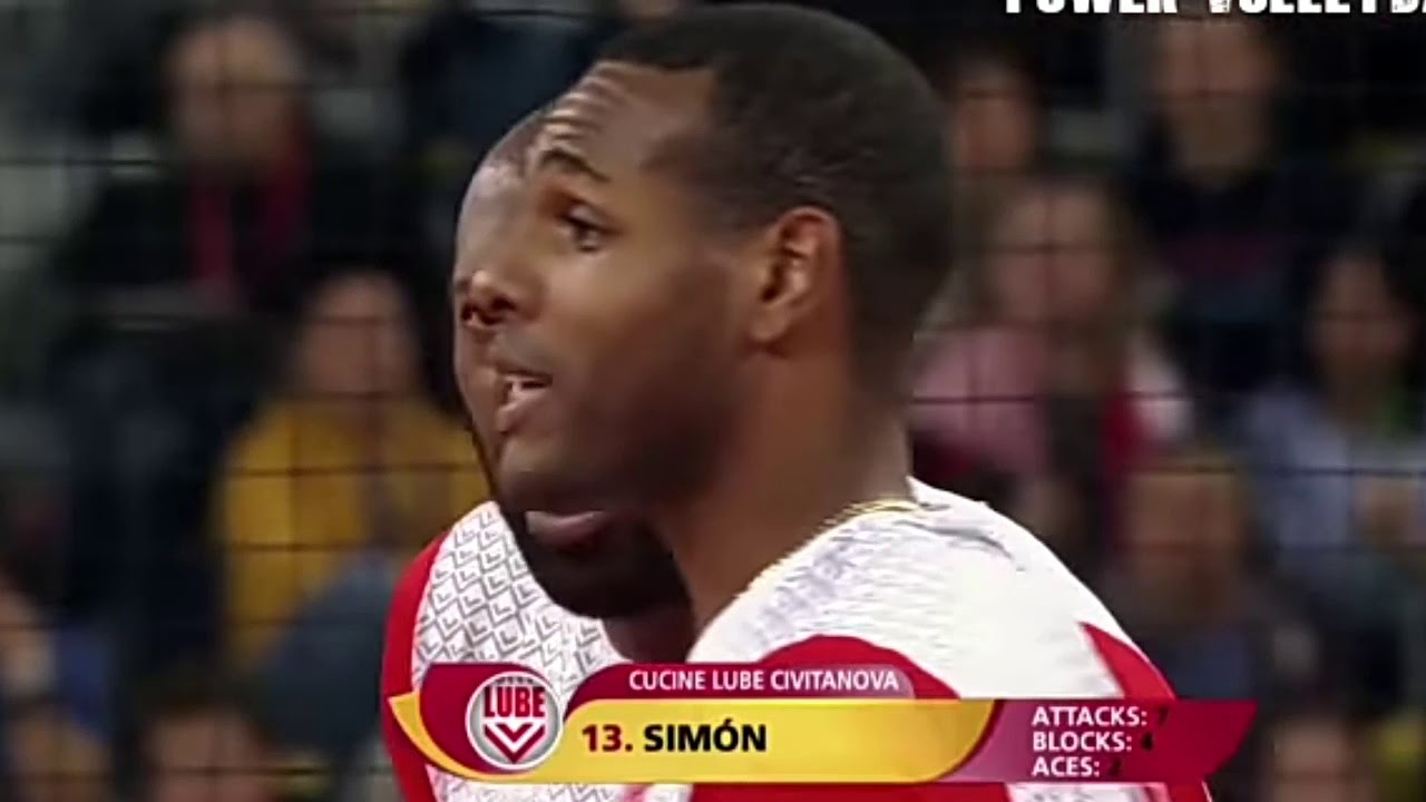 Robertlandy Simón Aties - YouTube