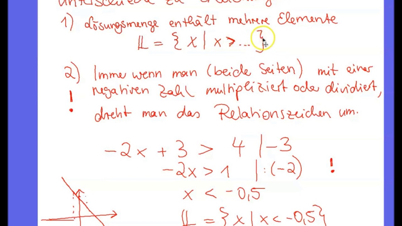Lineare (Un-)gleichungen graphisch und rechnerisch lösen - YouTube