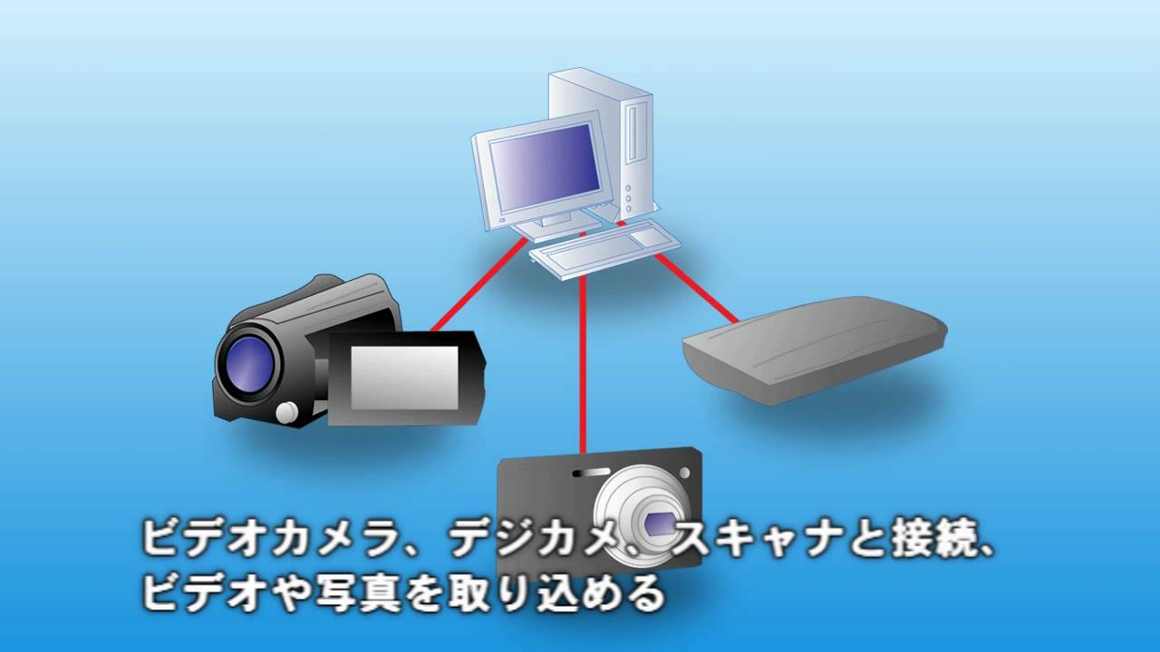 vms2_編集を始める前に-準備-.wmv - YouTube