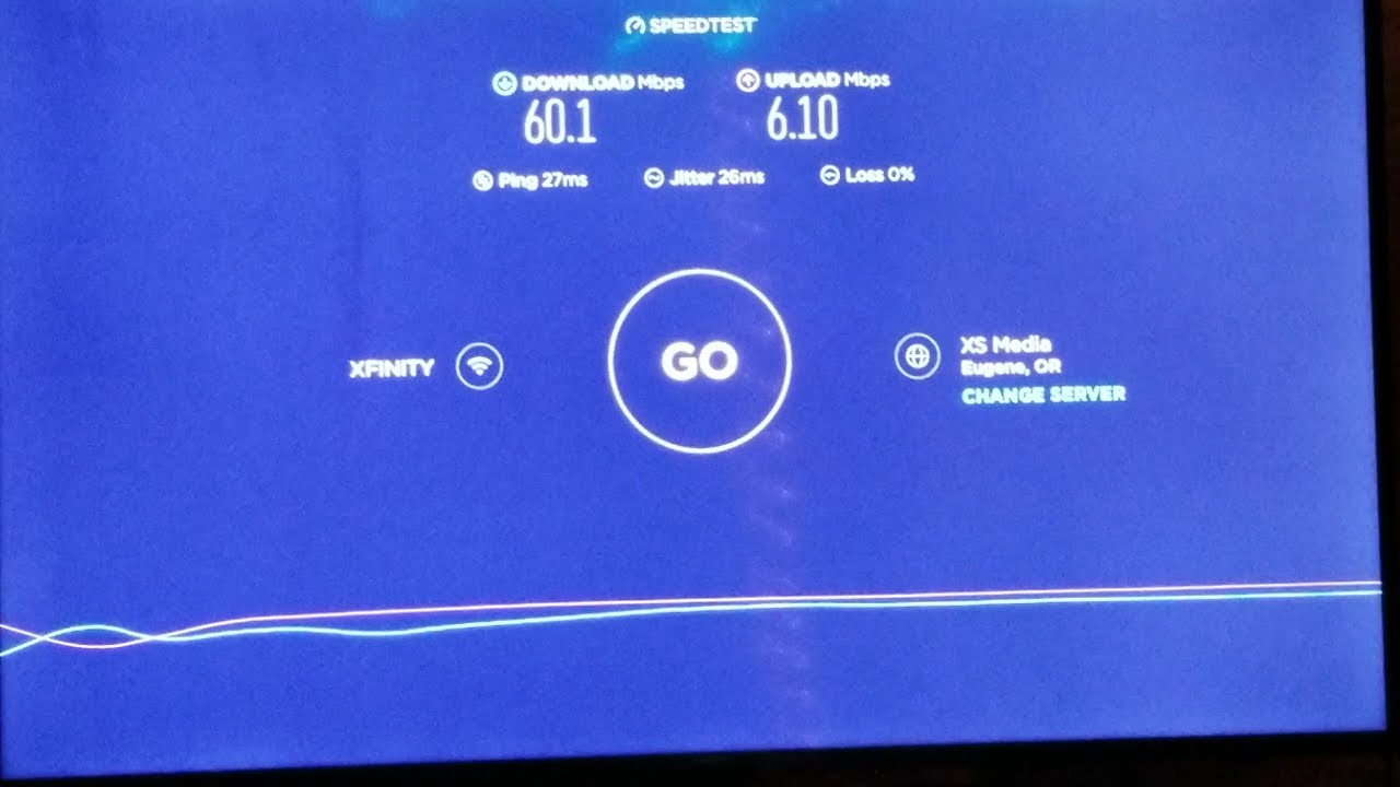 Day 4 - My xFinity modem speed test - YouTube