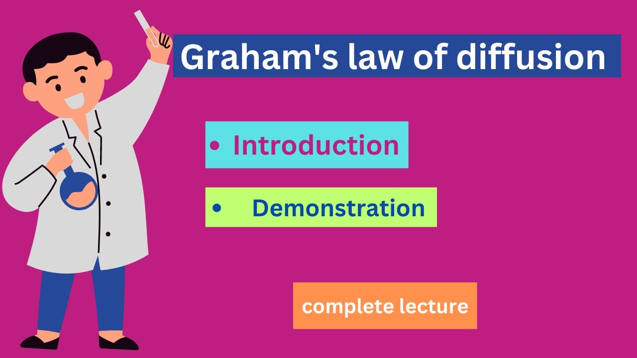 Graham's Law Of Diffusion + Demonstration || Chemistry 11 - YouTube