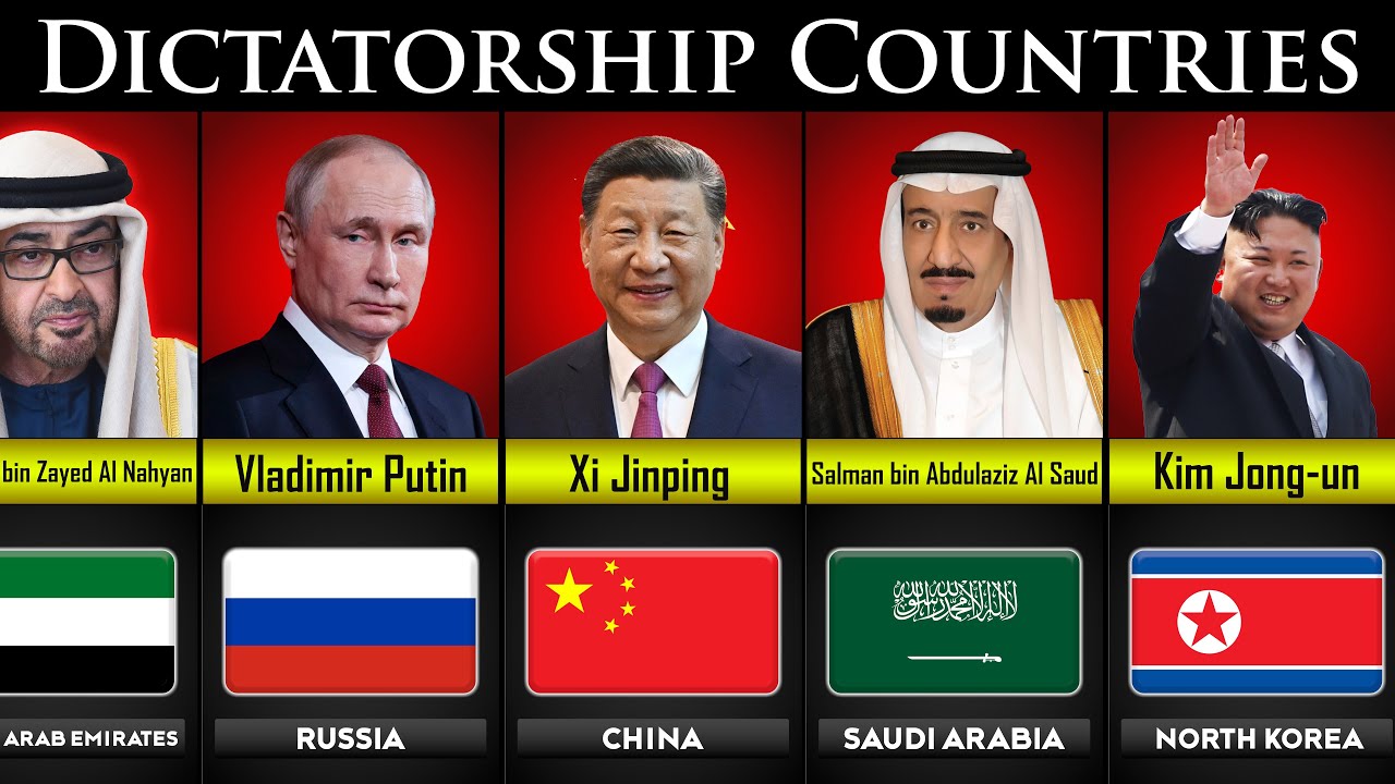 Dictatorship Countries in the World | Dictator | DataXsist - YouTube