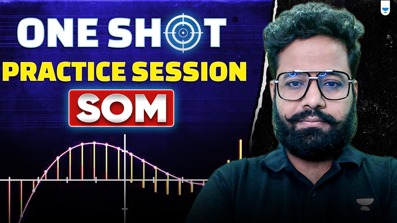 One Shot SOM Practice Session | Strength of Materials Full Revision ...