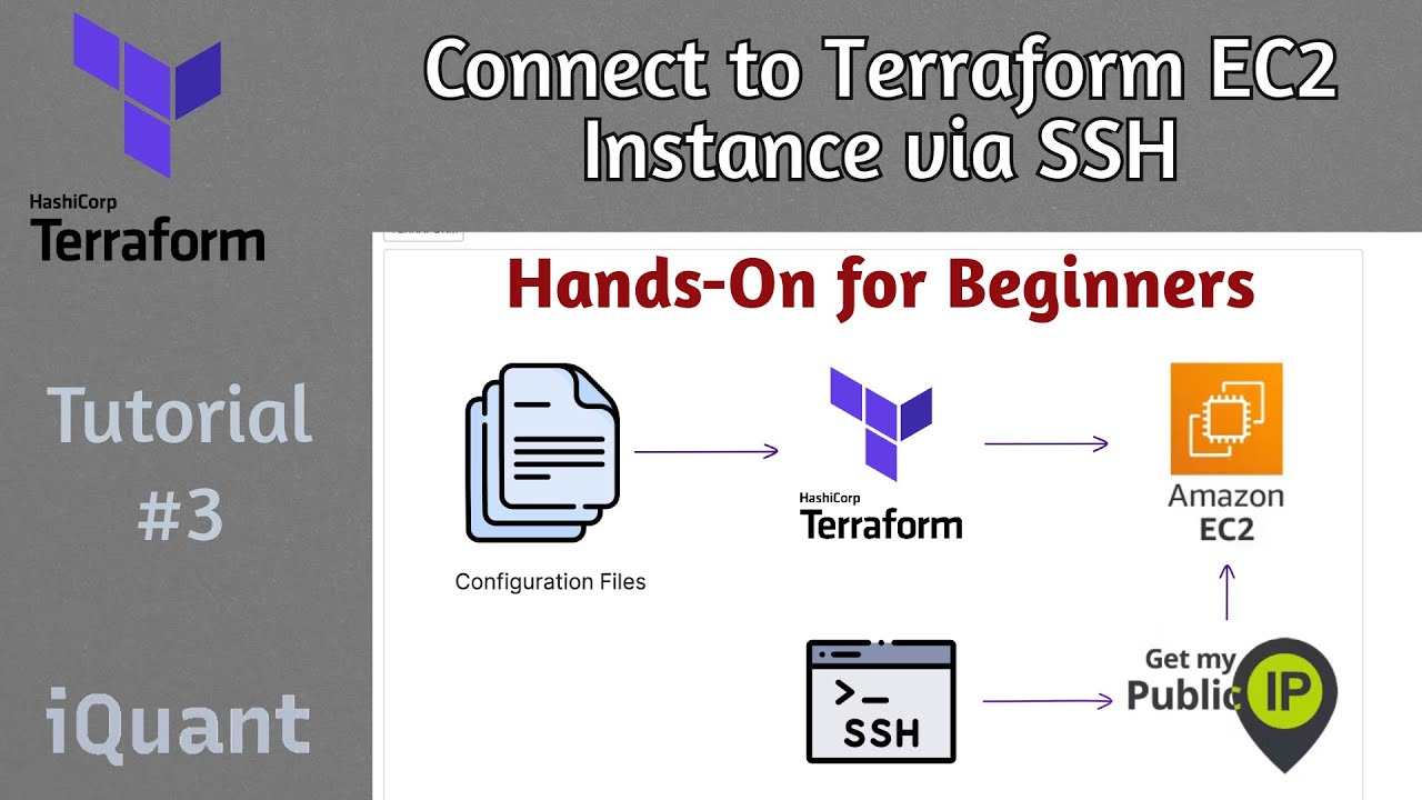 How to connect to a Terraform EC2 Instance via SSH for Beginners | Step-by-Step Guide - YouTube