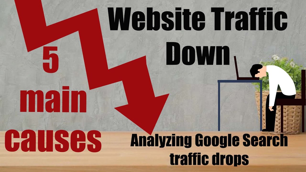 5 main causes Website Traffic Down 2021 | Analyzing Google Search ...