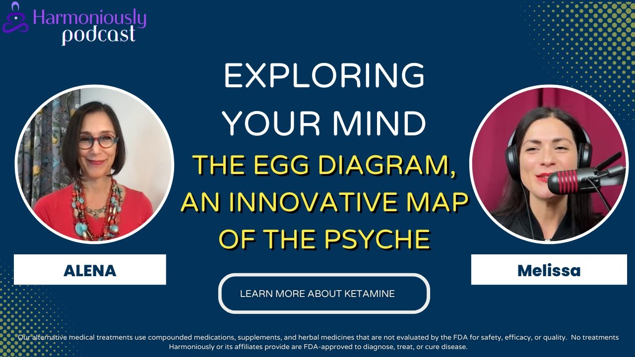 EXPLORING YOUR MIND: THE EGG DIAGRAM, AN INNOVATIVE MAP OF THE PSYCHE ...