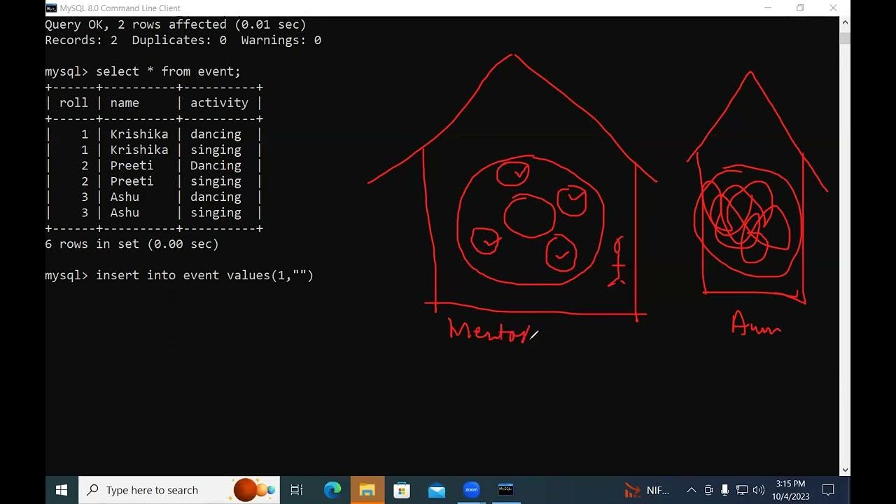 MySQL composite key and their working Part 2 - YouTube