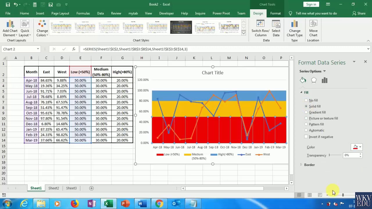 Band Chart - MS Excel Tips and Tricks - YouTube