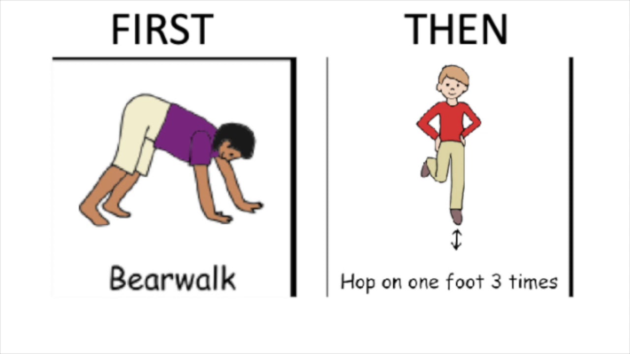 Two Step Directions Video 1 YouTube two-step-directions-video-1-youtube