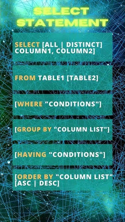 This Select Statement helps you develop SQL queries - YouTube