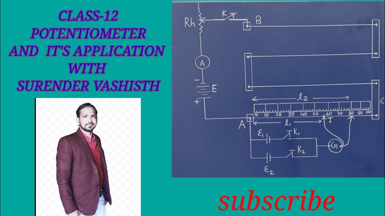 CLASS-12 POTENTIOMETER AND IT'S APPLICATION ( TO COMPARE EMF.S OF TWO ...