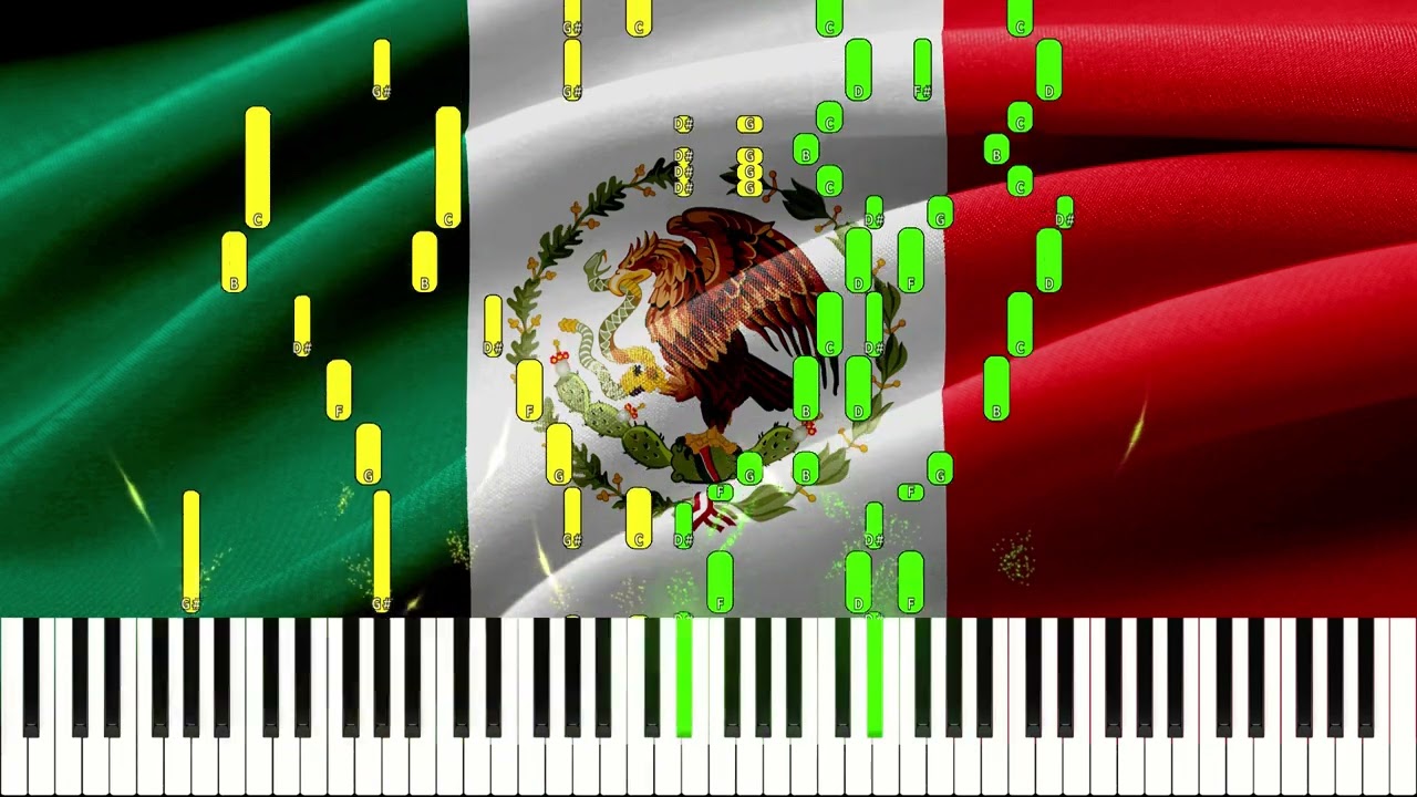 National Anthem of Mexico - Himno Nacional Mexicano | Library of Music ...