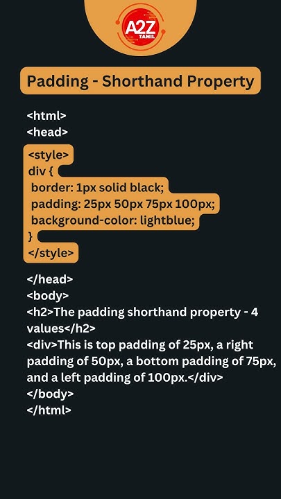 Css Padding Csstutorial Trendingshorts Trending Education Shorts Shortsvideo Coding