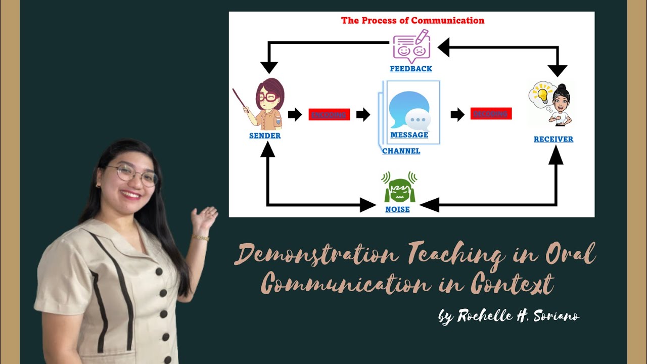 DepEd Ranking 2022 || Demonstration Teaching [SHS - Grade 11] Process ...
