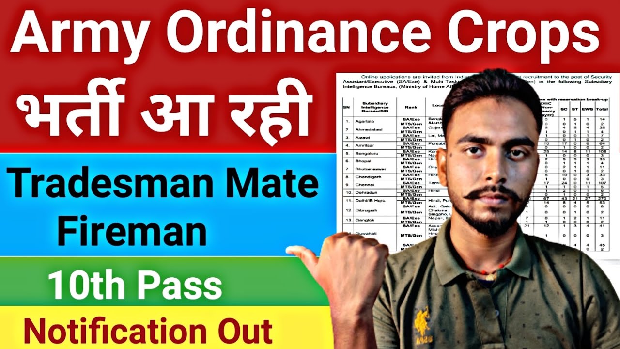 Army Ordnance Crops Recruitment | Tradesman Mate/Fireman भर्ती आ रही ...