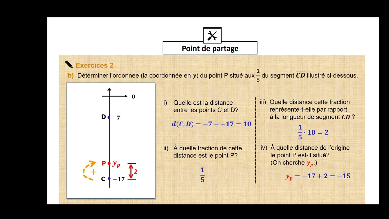 Le point de partage - YouTube