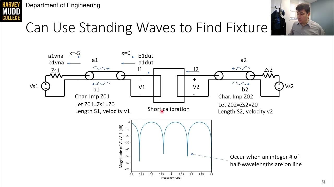 HMC E157 Lec 11 V01 Fixturing and the Reference Plane | Remaster S24 ...