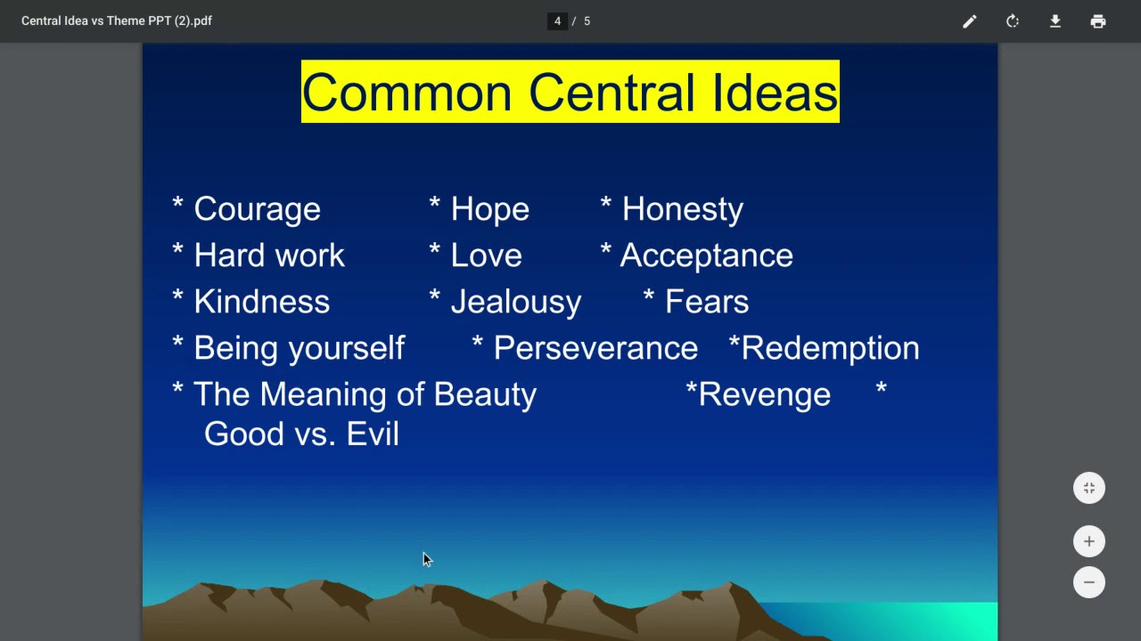 Central Idea Theme YouTube central-idea-theme-youtube
