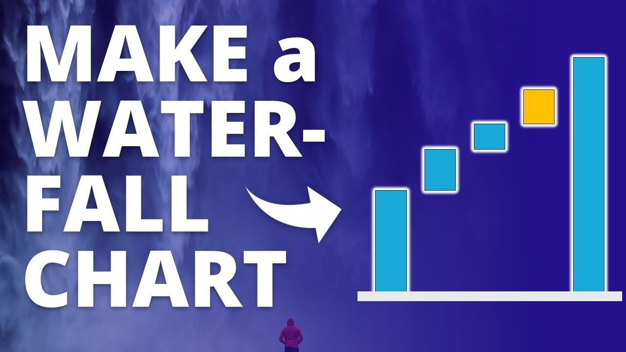 How To Make A Waterfall Chart In PowerPoint PPT CHARTS YouTube How To Make A Waterfall Chart In PowerPoint PPT CHARTS YouTube