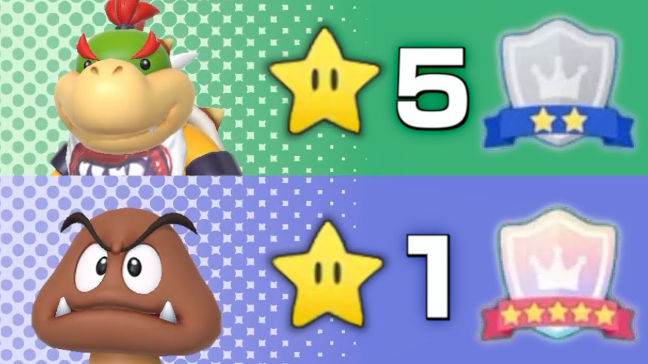 This game is unlosable, surely - YouTube