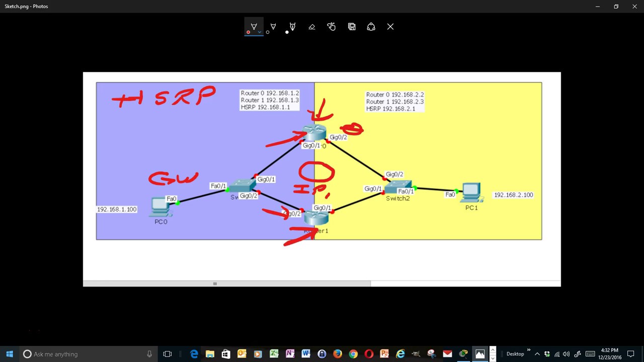 HSRP Configuration Demo YouTube