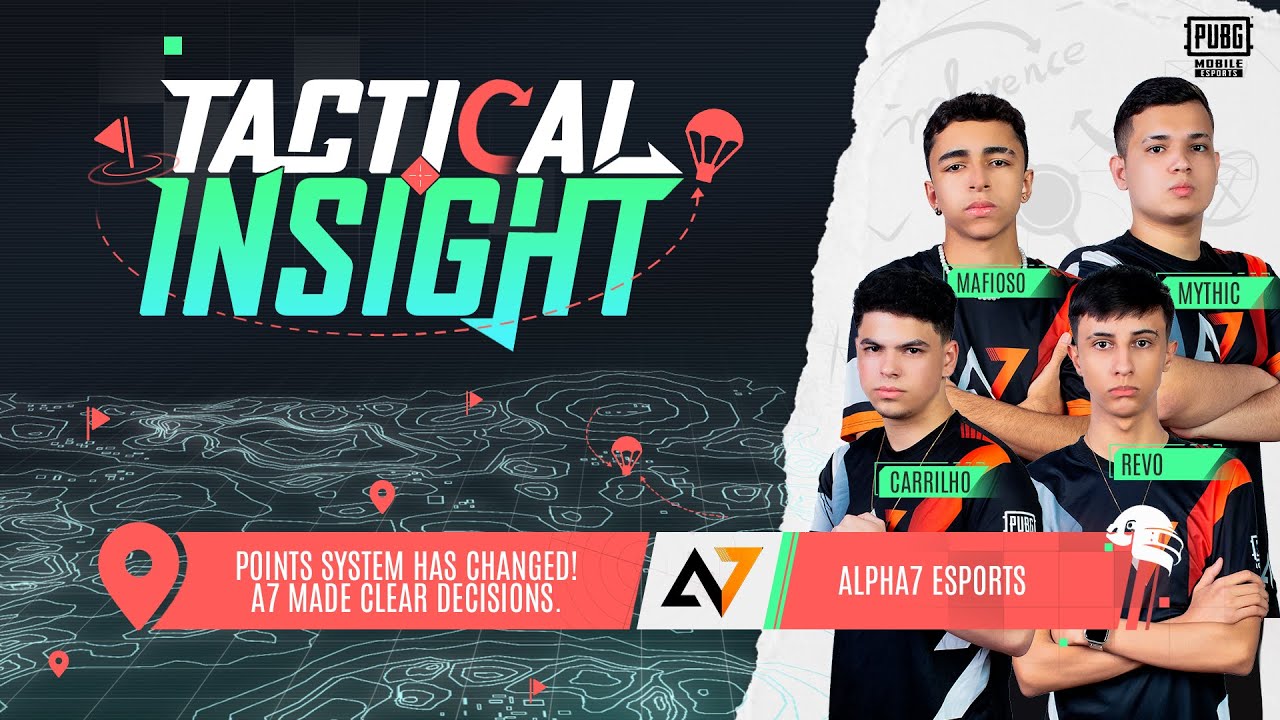 Tactical insight EP04 - Points System has Changed! A7 Made Clear ...