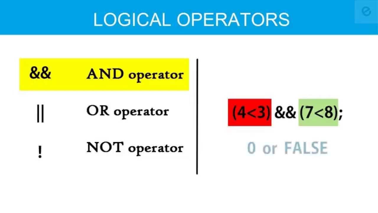 8 Logical Operators In C Language Youtube