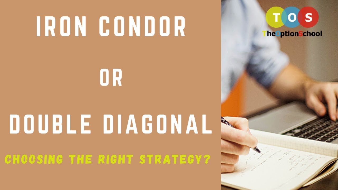 Iron Condor | Double Diagonal Spread | Right Option strategy |The ...