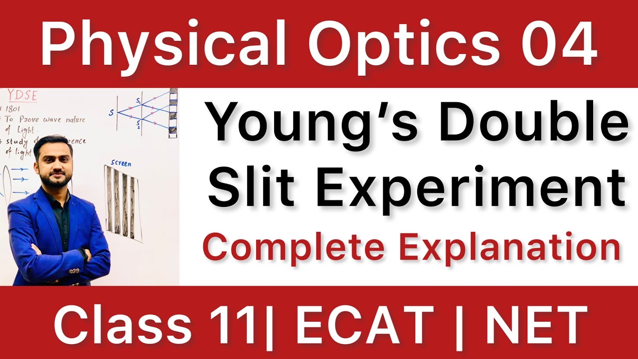Young’s double slit experiment | YDSE class 11 - YouTube