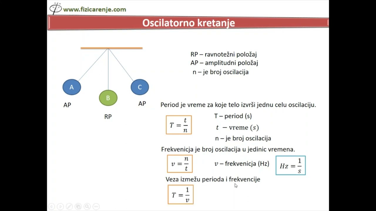 Oscilatorno kretanje | Fizika za osmi razred - YouTube