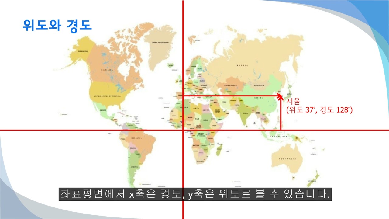 Gps 좌표로 방위와 거리 계산 Youtube