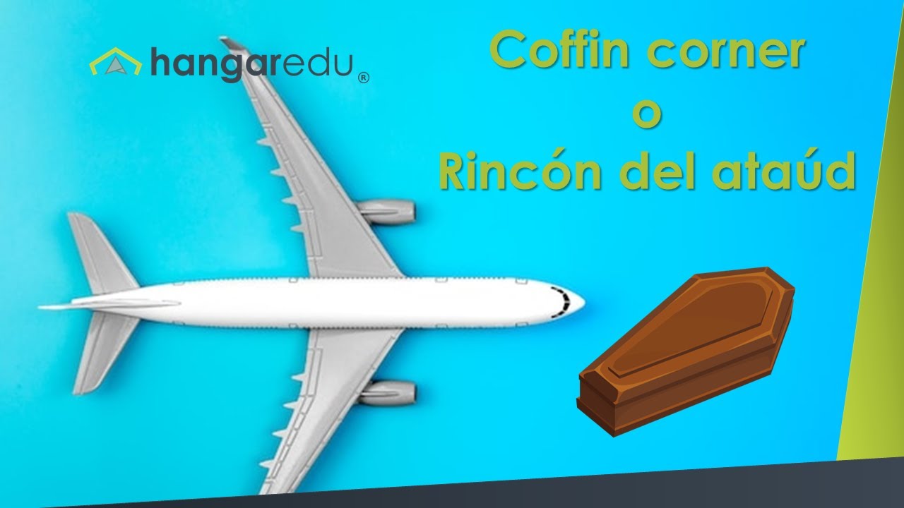 Explorando el Coffin Corner: Límites de velocidad y altitud en aviones ...